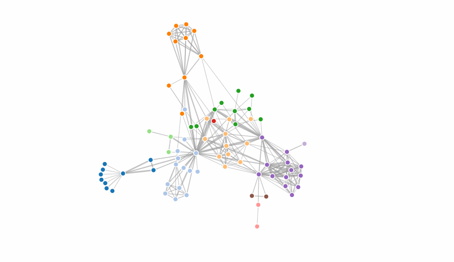 Cuando los datos no tienen ubicación: un método para asignar viviendas ...