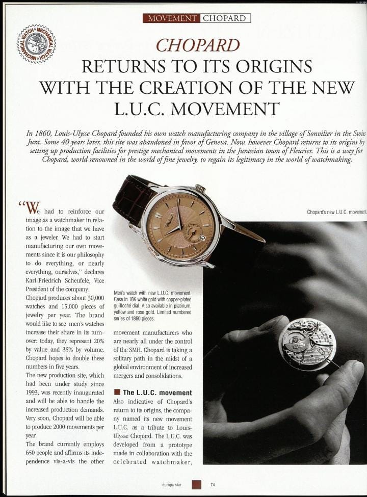 Collector's Guide: The Chopard L.U.C 1860, and Making One of the Best ...