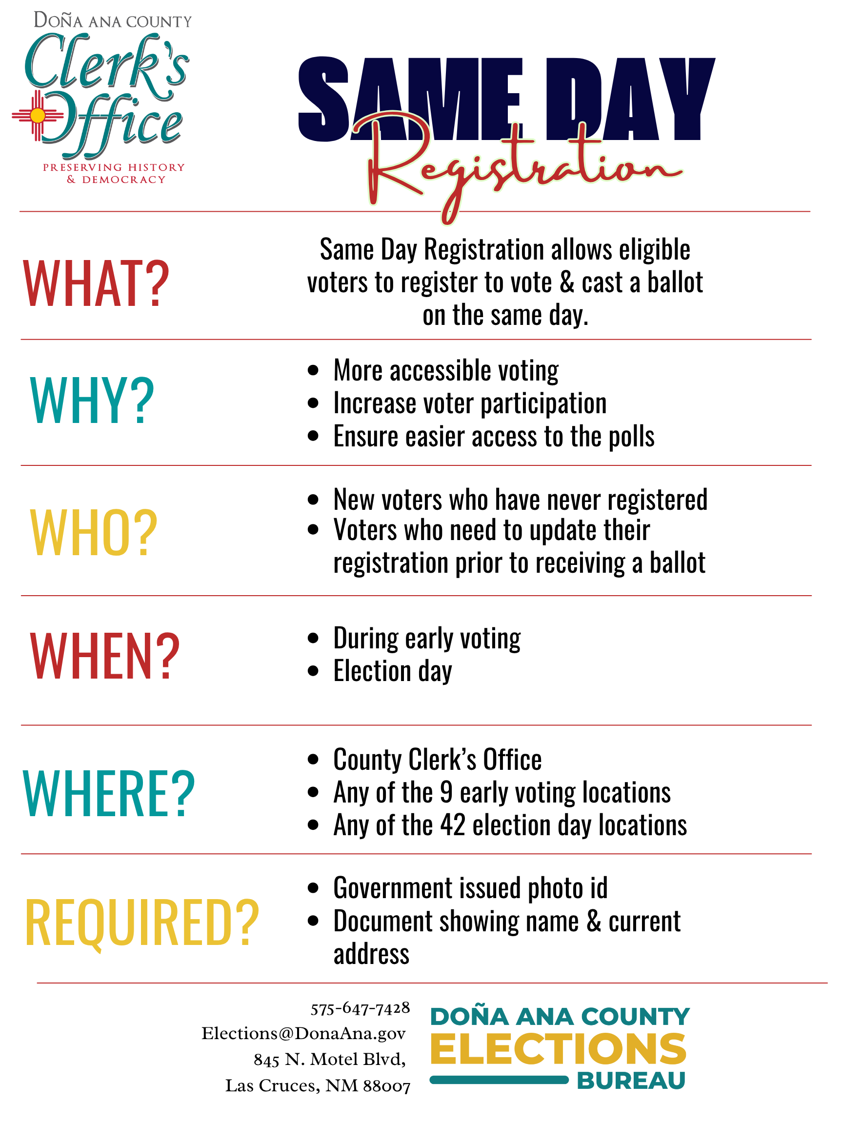 Tomorrow’s the Day: Early Voting Begins!