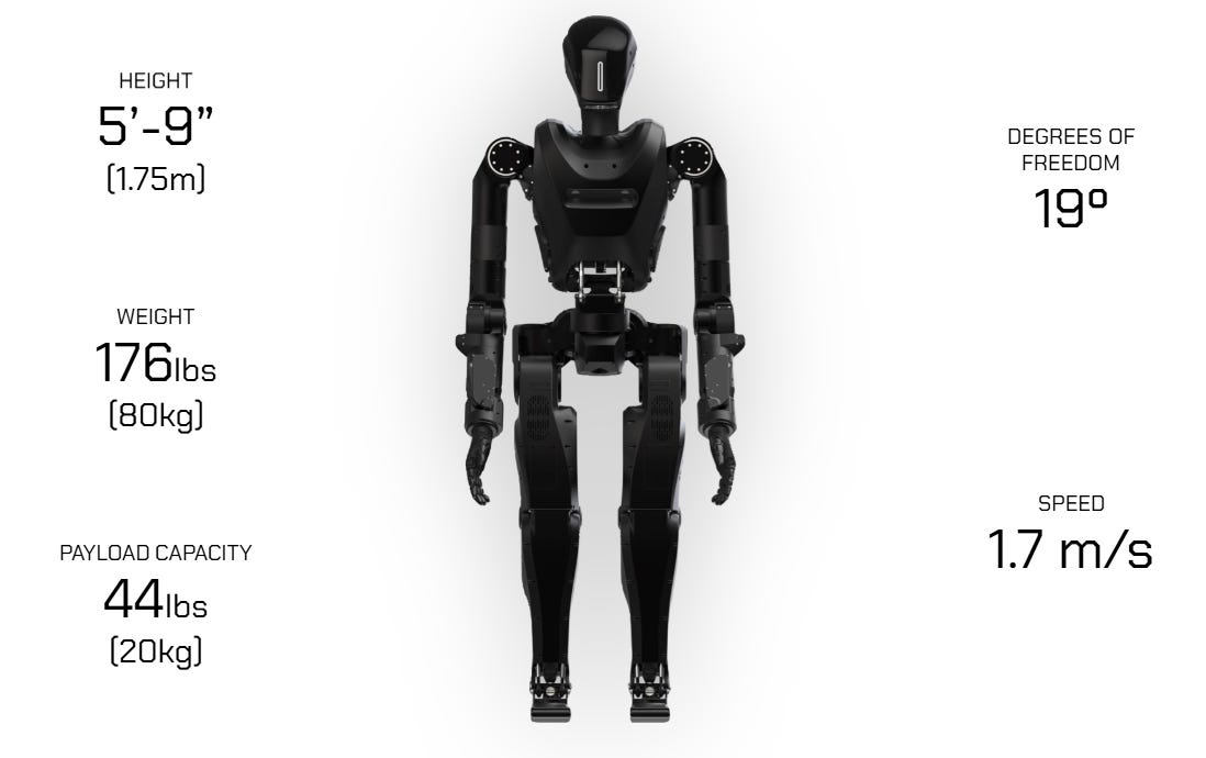 Terminator: Humanoid Robot Company That Calls Its AI Model "Skynet ...