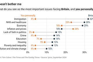 Comment is Freed | Sam Freedman | Substack