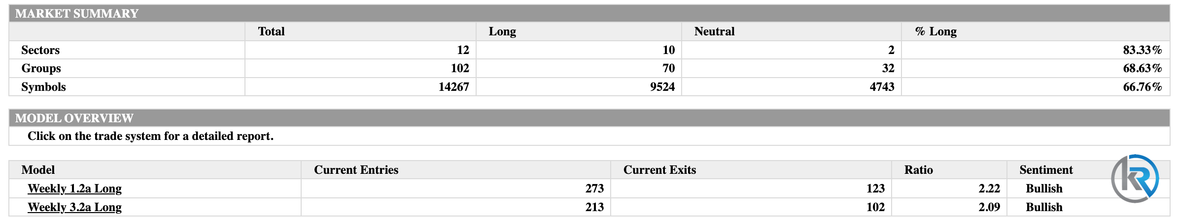 Yield Curve Steepening Will Unlock Small-Cap Outperformance—Eventually