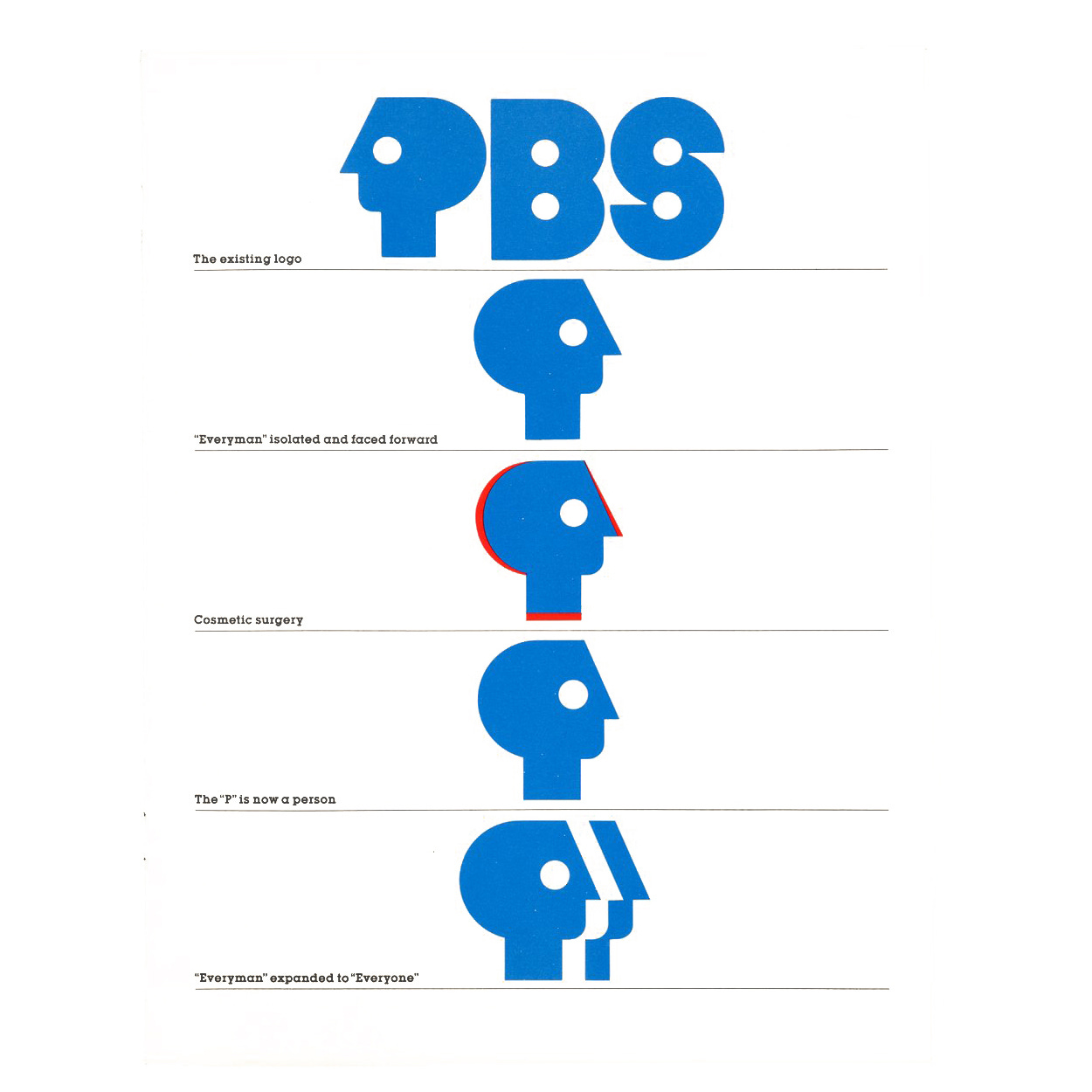 PBS logo 1971 & 1984 – Logo Histories - by Richard Baird