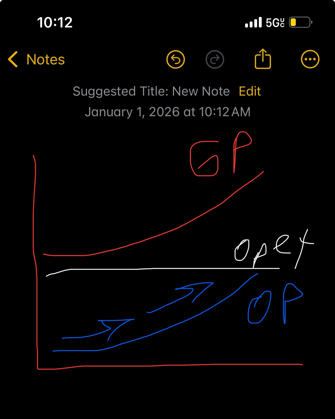 The Aixtron Series | Part 3: DCF and My Unhinged Price Target