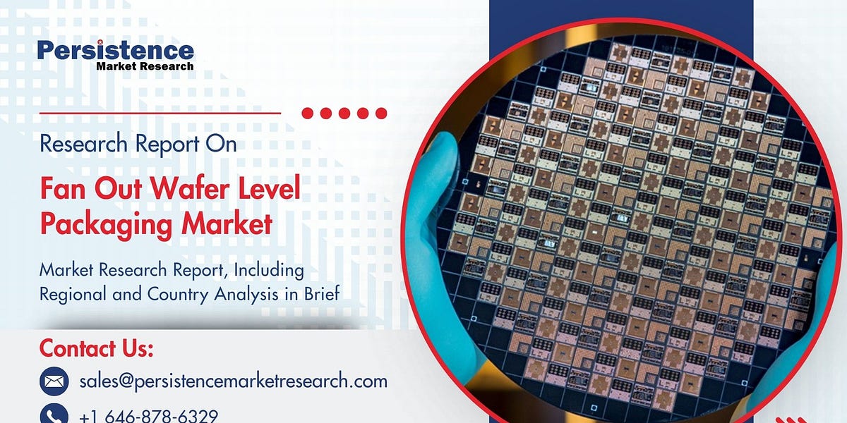 Fan Out Wafer Level Packaging Market Analysis Reveals Key Innovations