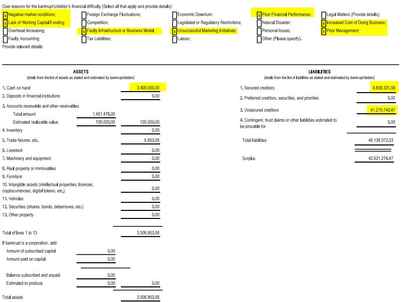 Analysis: Why Bench Accounting collapsed despite $40MM in recurring revenue