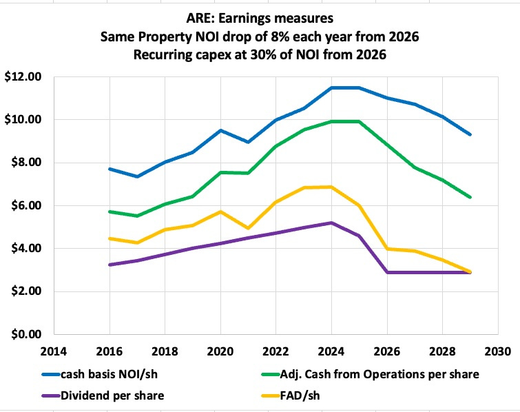 Trade Alert: I Blame Trump - by Paul Drake