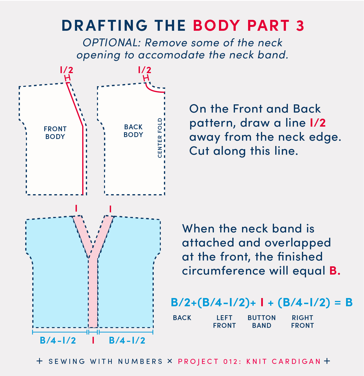 How to Draft a Knit Cardigan—Part One - by Beth Wood