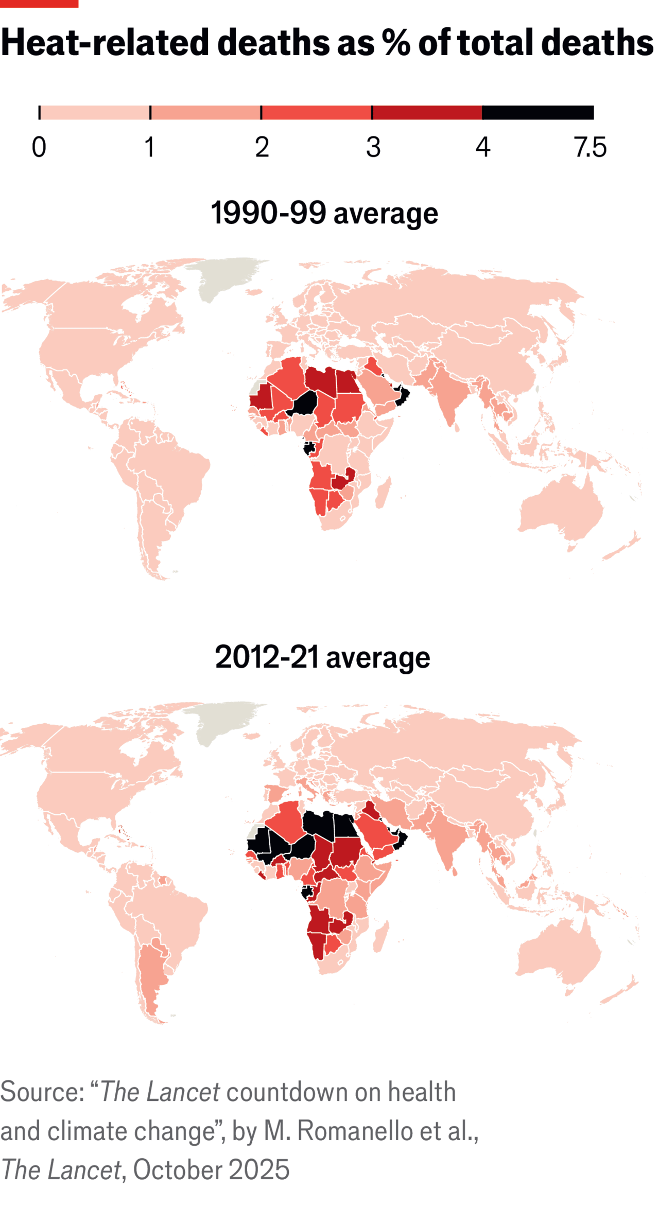 How many people are already being killed by climate change?
