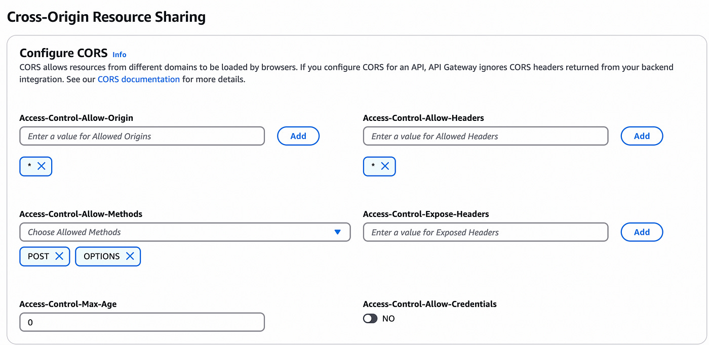 Here’s Exactly How To Resolve CORS Errors In Your Fetch Calls