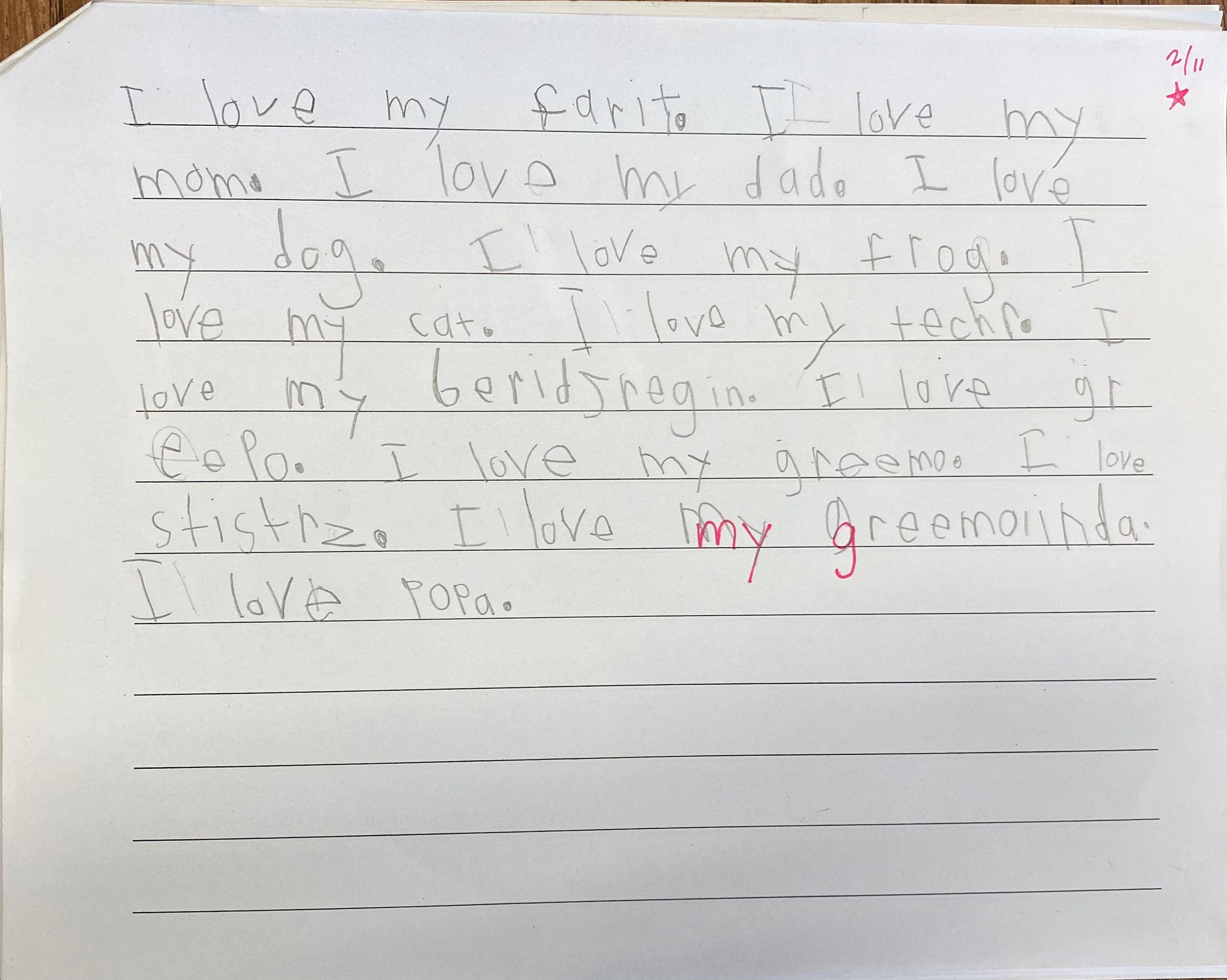 Writing with Sentence Stems - by Randee Bergen