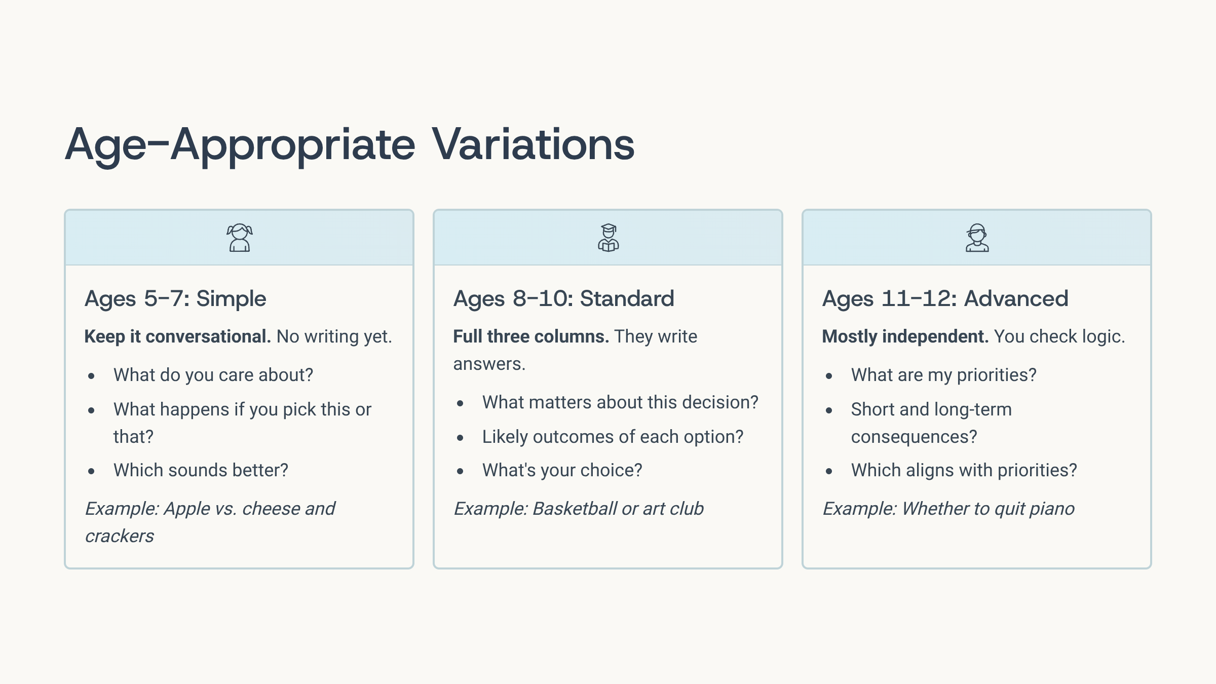 How to Teach the Decision Framework (Complete Setup Guide)