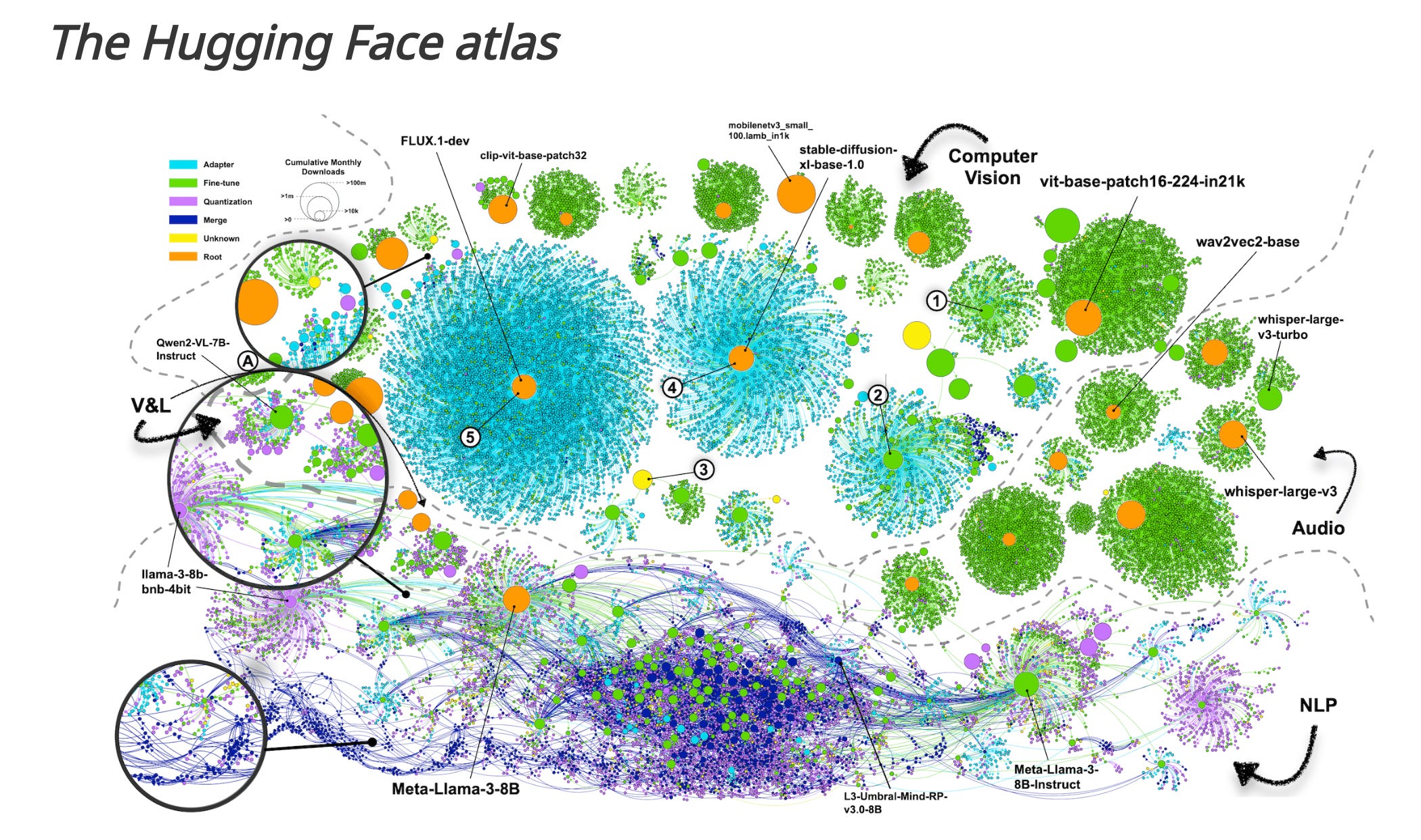27. LoRA: Low-Rank Adaptation - by Massimiliano Viola