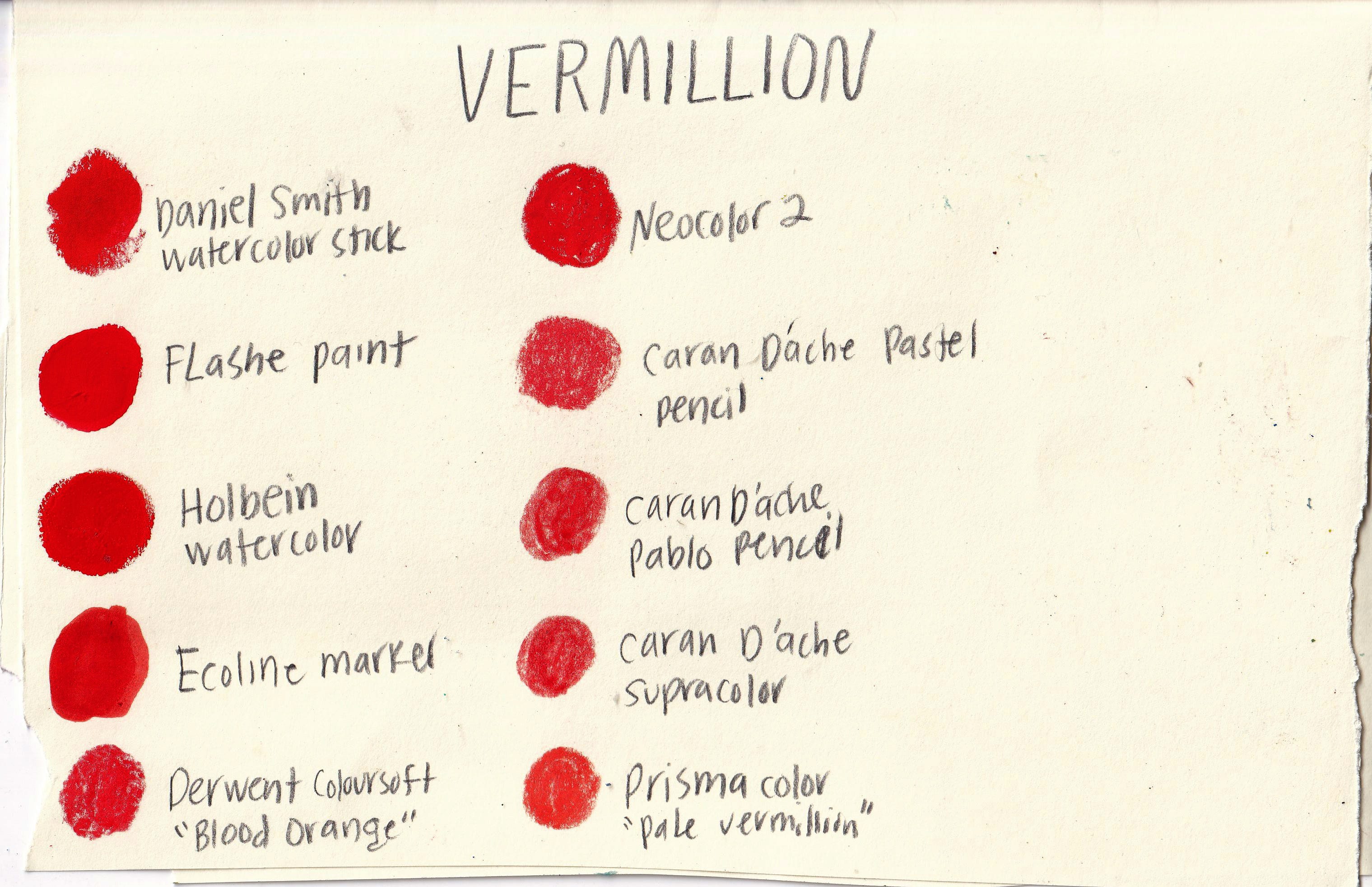 The fiery punch of vermillion - by Beth Spencer
