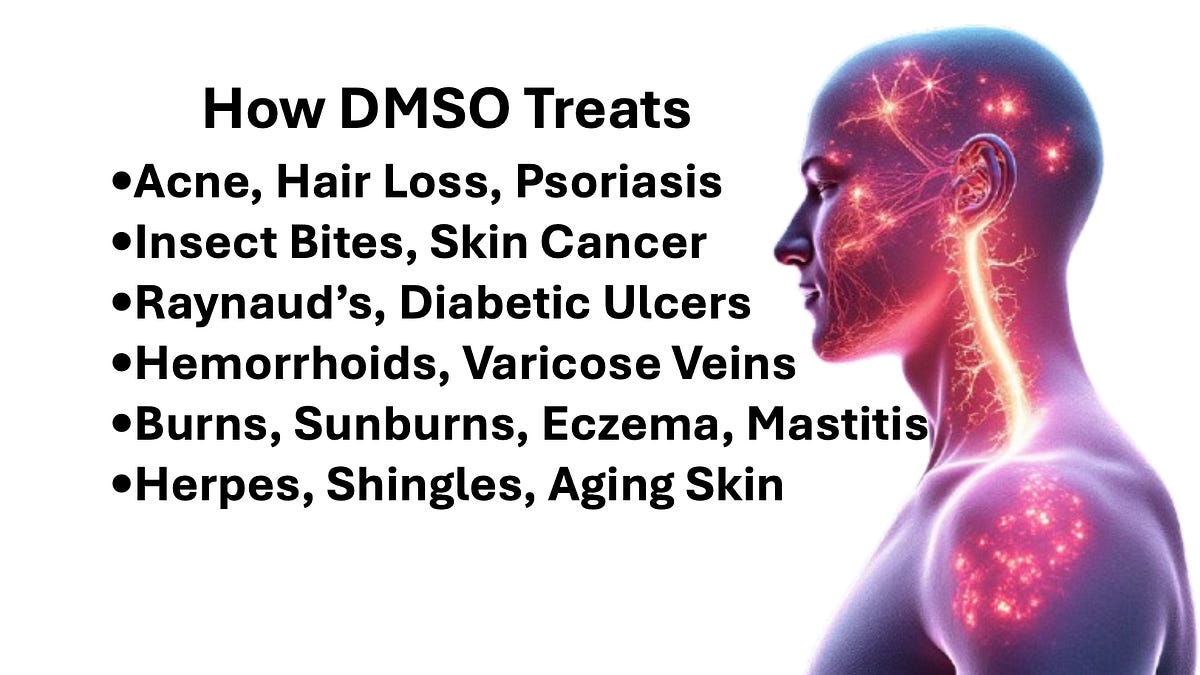 DMSO Revolutionizes Skin Care and Dermatology
