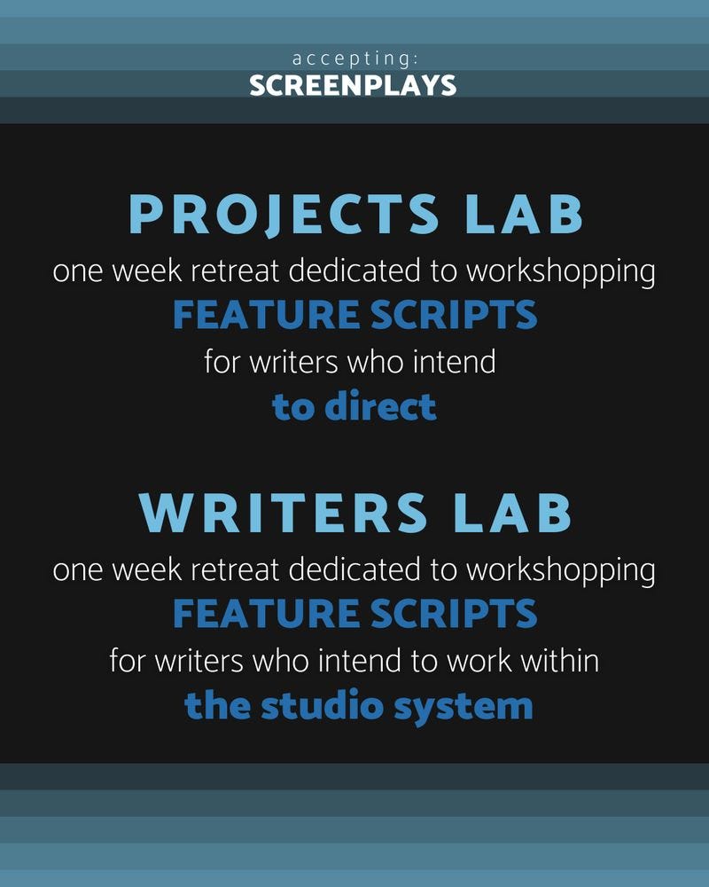 The Download: What's Going On at The Black List in January