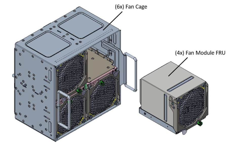 The Minerva – Introduction of Meta ASIC Server Design, and Celestica