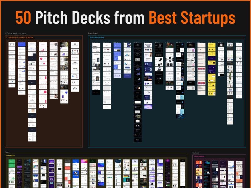 50 Real Startup Pitch Decks That Raised $380M+