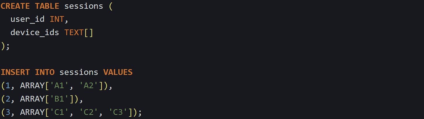 Flatten Nested Data with CROSS JOIN and UNNEST