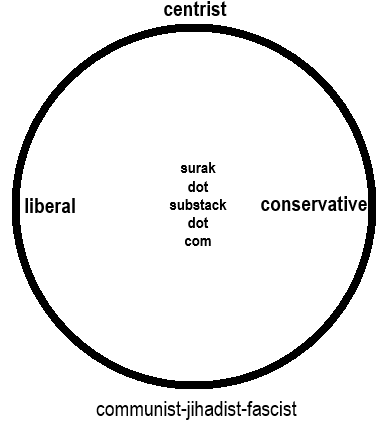 This is America First, everyone - Surak substack blog