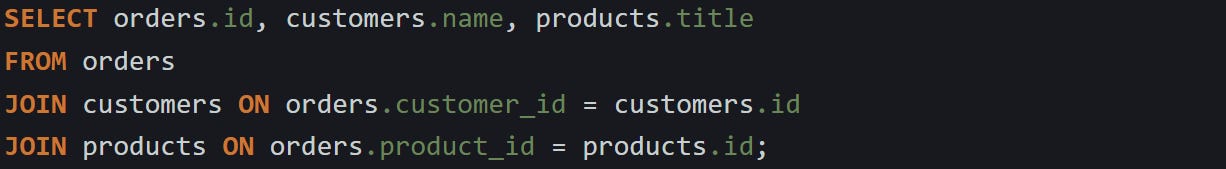 Combining Tables With JOINs That Actually Match What You Want