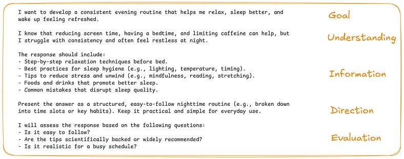 9 Best Prompting Frameworks to Supercharge Your Research with LLMs