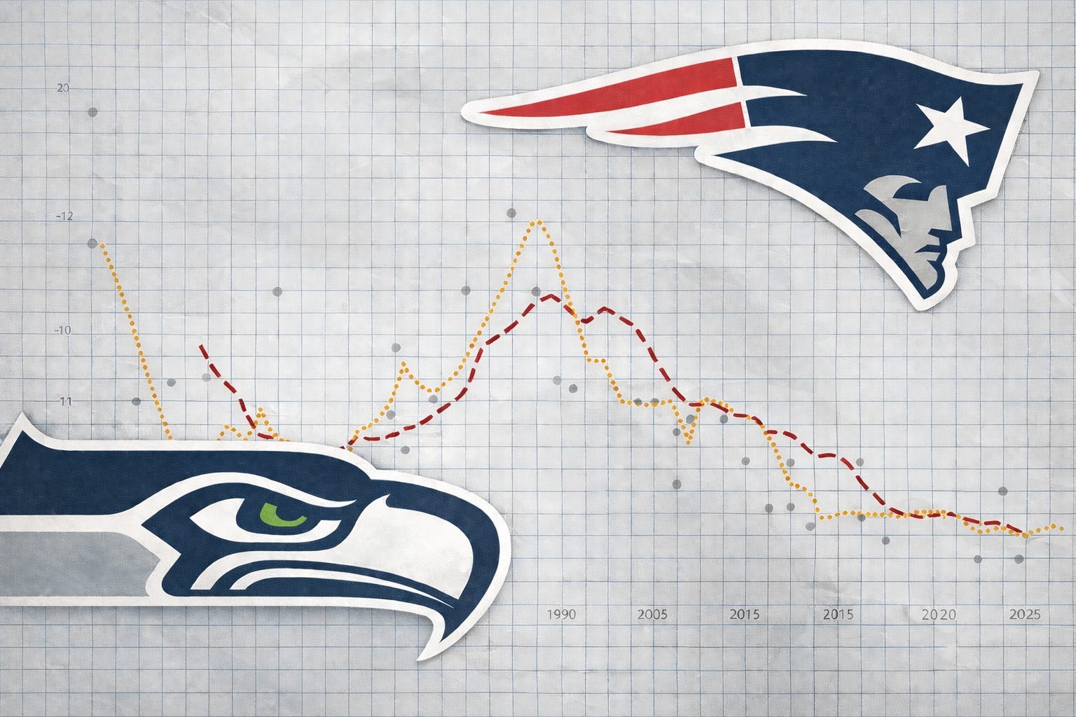The Seahawks Are Huge Super Bowl Favorites (*by current-day standards)
