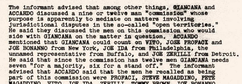 When and how did FBI learn of Mafia Commission?