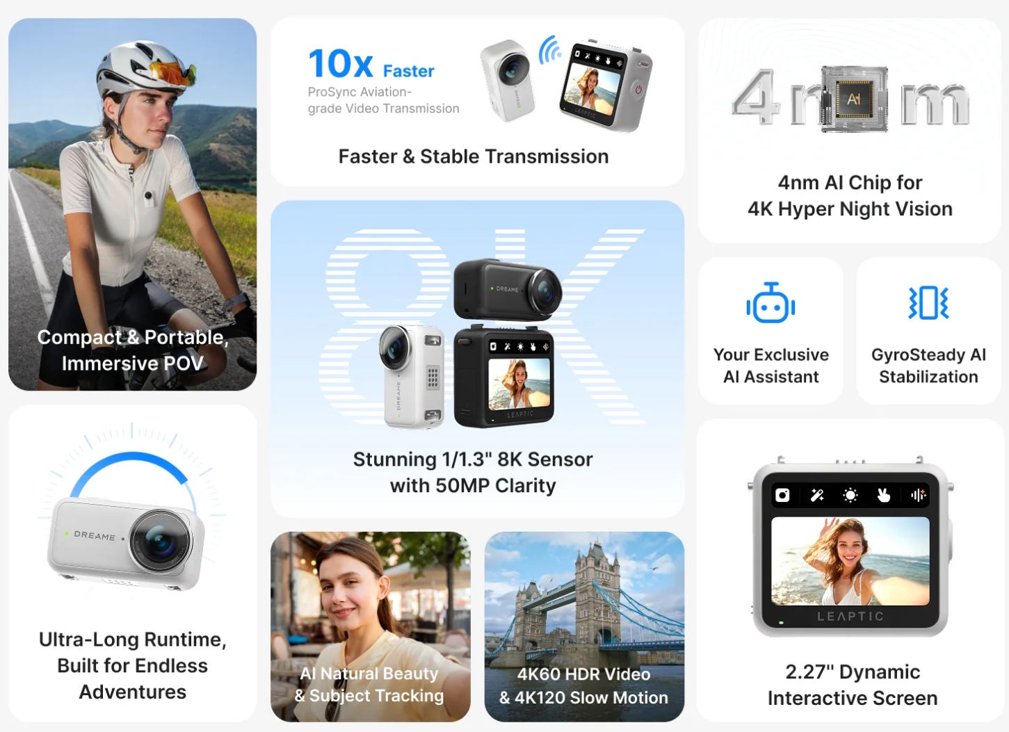 Dreame Leaptic Cube is an AI action camera that beats GoPro to 8K video ...