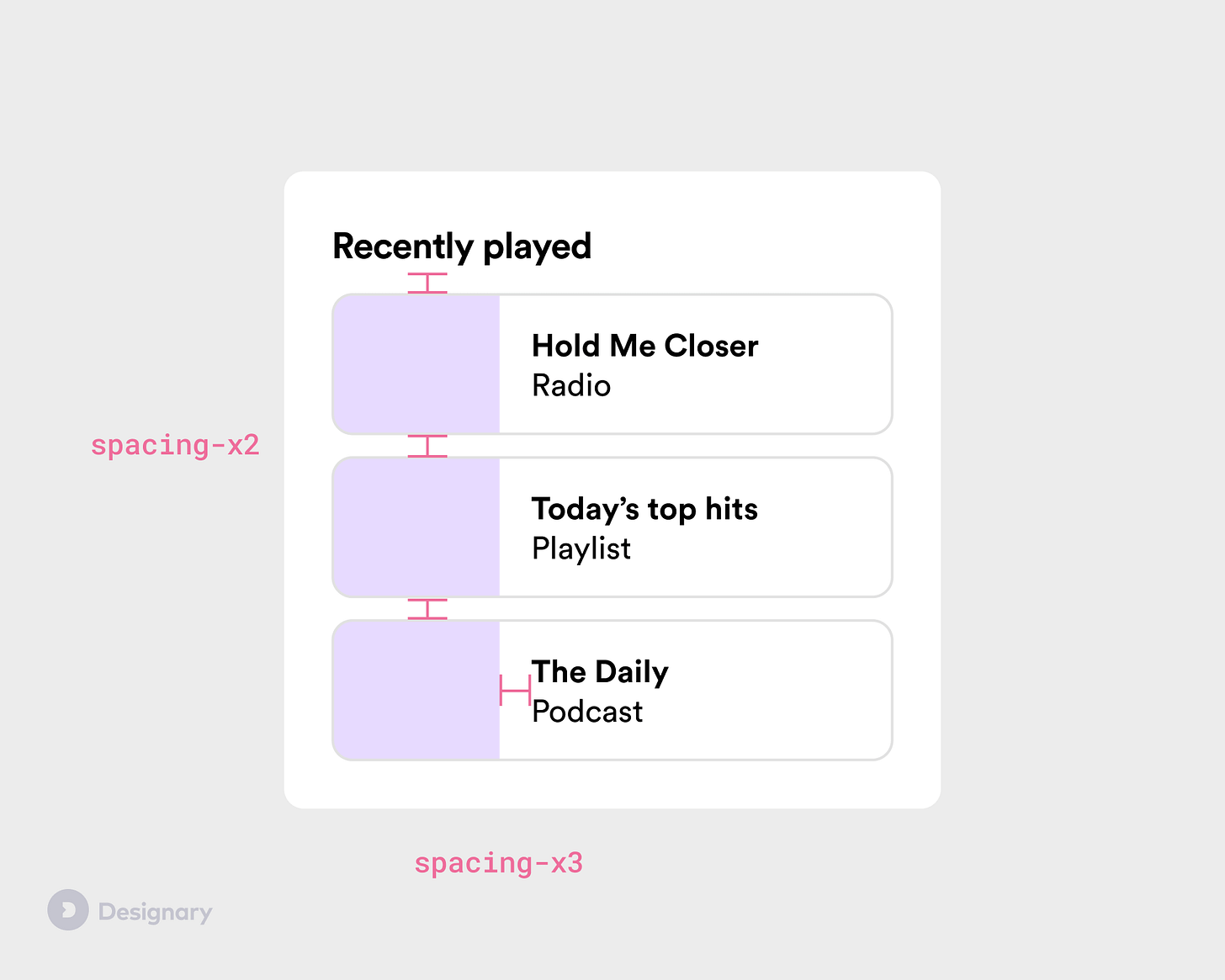 Basics: Spacing systems & scales in UI design