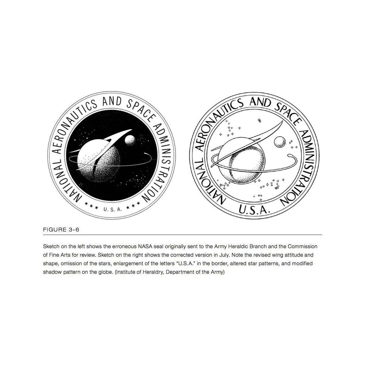 NASA Logo, 1974 Danne & Blackburn – Logo Histories