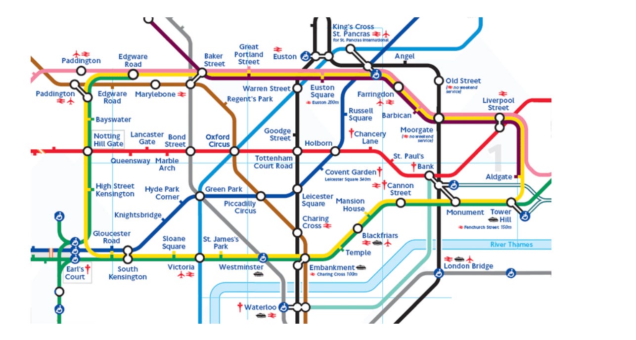 A Beginner’s Guide to the Tube - Room 232