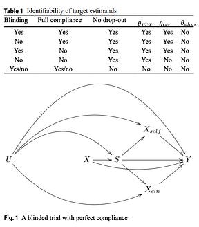 Manjari Narayan | Substack