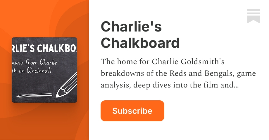 Charlie's Chalkboard | Charlie Goldsmith | Substack
