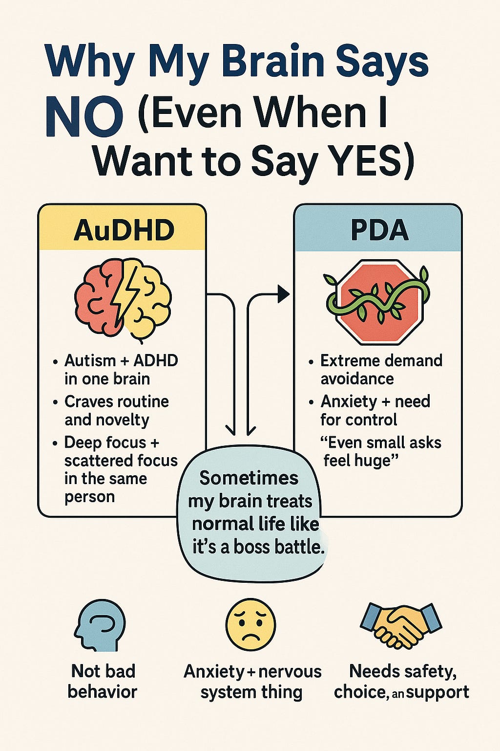 AuDHD and Pathological Demand Avoidance (PDA)