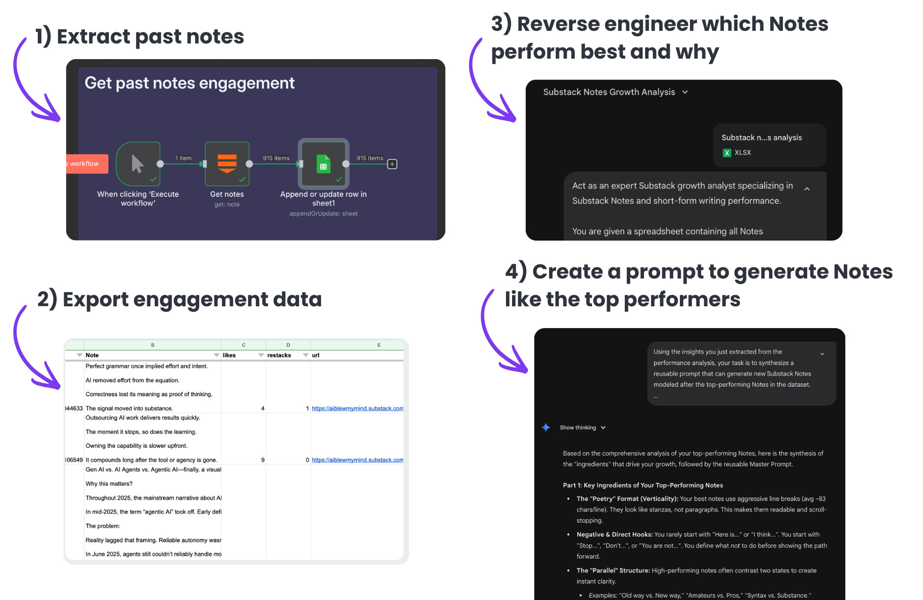 Reverse Engineering: How I Use AI to Deconstruct What Works and Recreate It