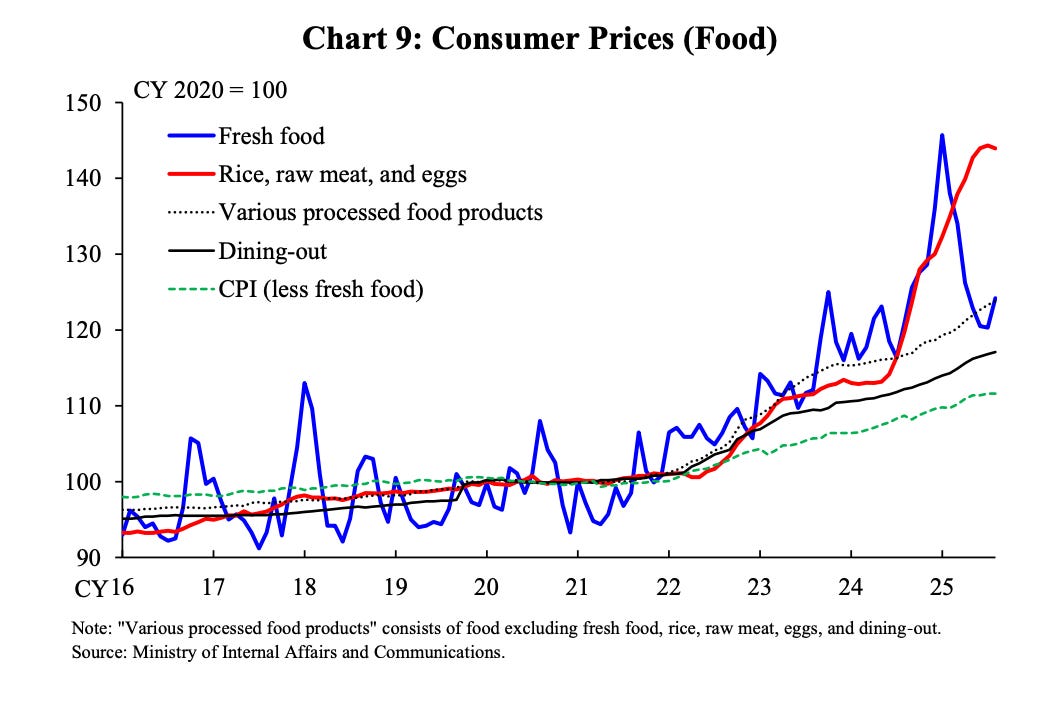 BoJ Tamura delivers a masterclass - by Mark Farrington