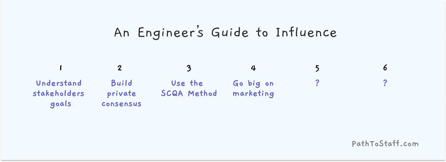 An Engineer's Guide to Influence (Part Two) - by Sidwyn Koh