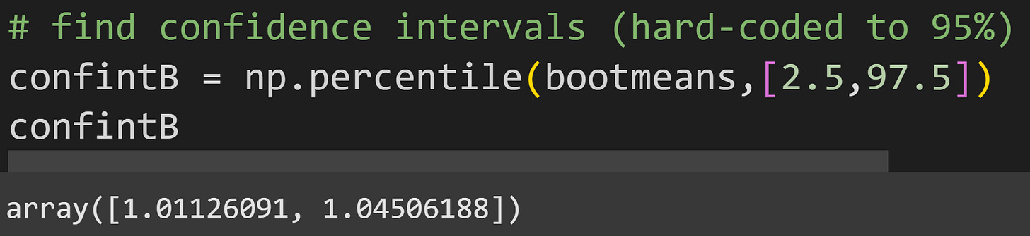 Confidence intervals 2/3: bootstrapping methods