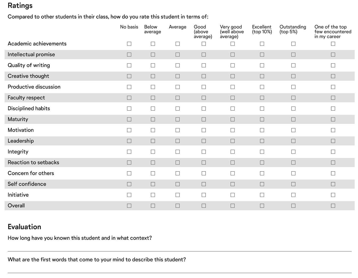 Common App Section by Section - Recommenders & FERPA