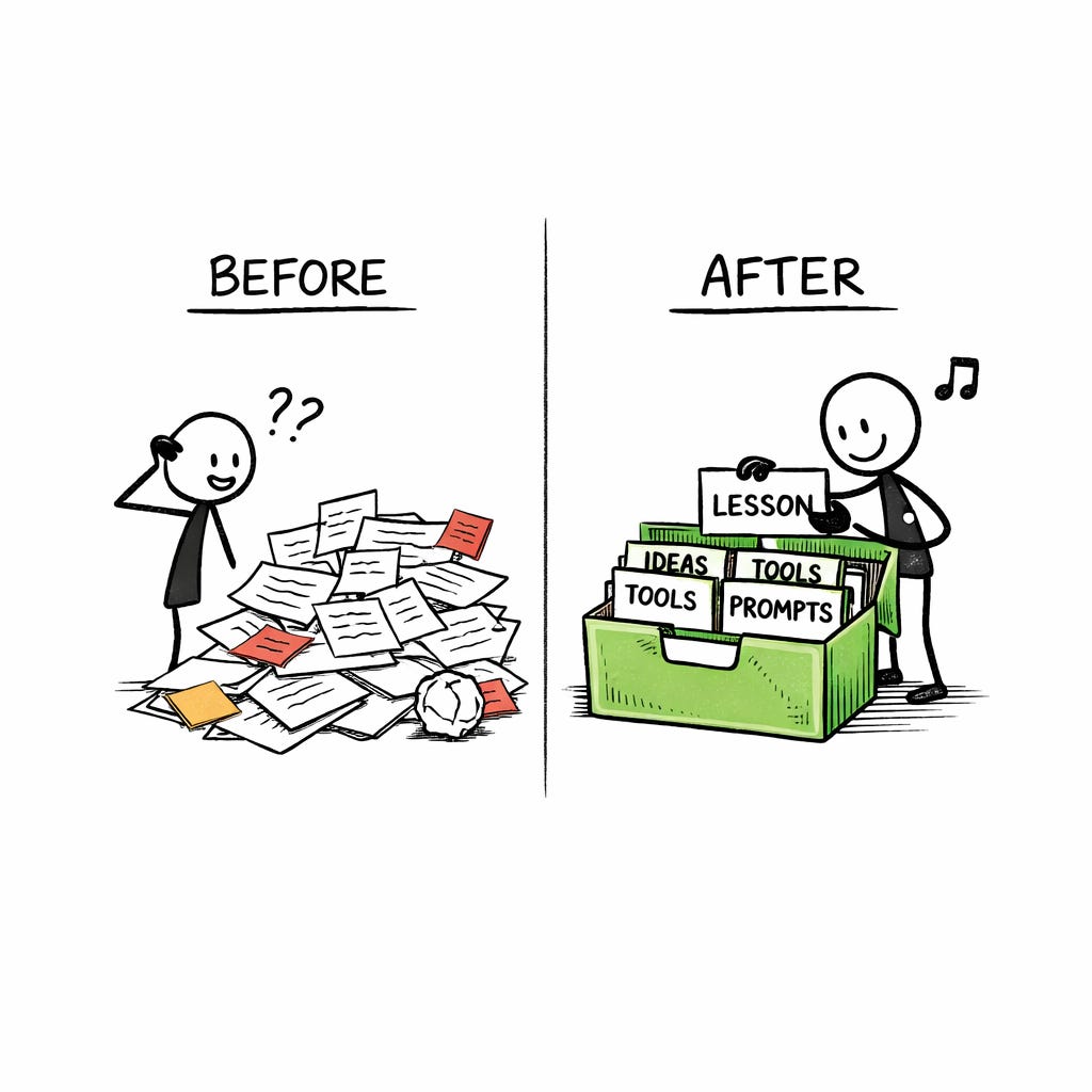 Teaching Prompt Library - by Doan Winkel