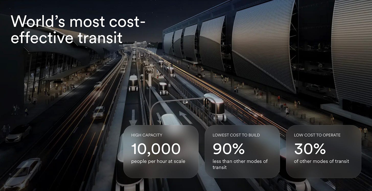 Mission Aligned #3: Glydways’ Game-Changing Vision for On-Demand ...