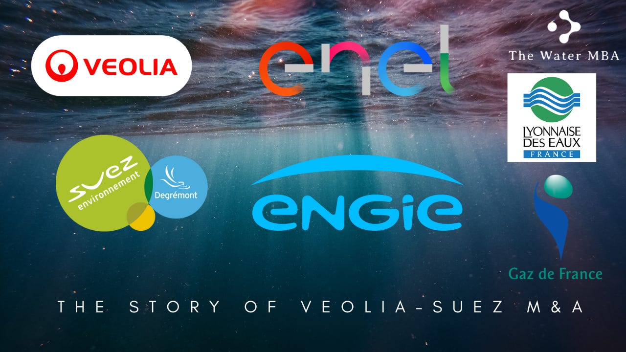 The Biggest M&A in the Water Sector: Veolia–Suez