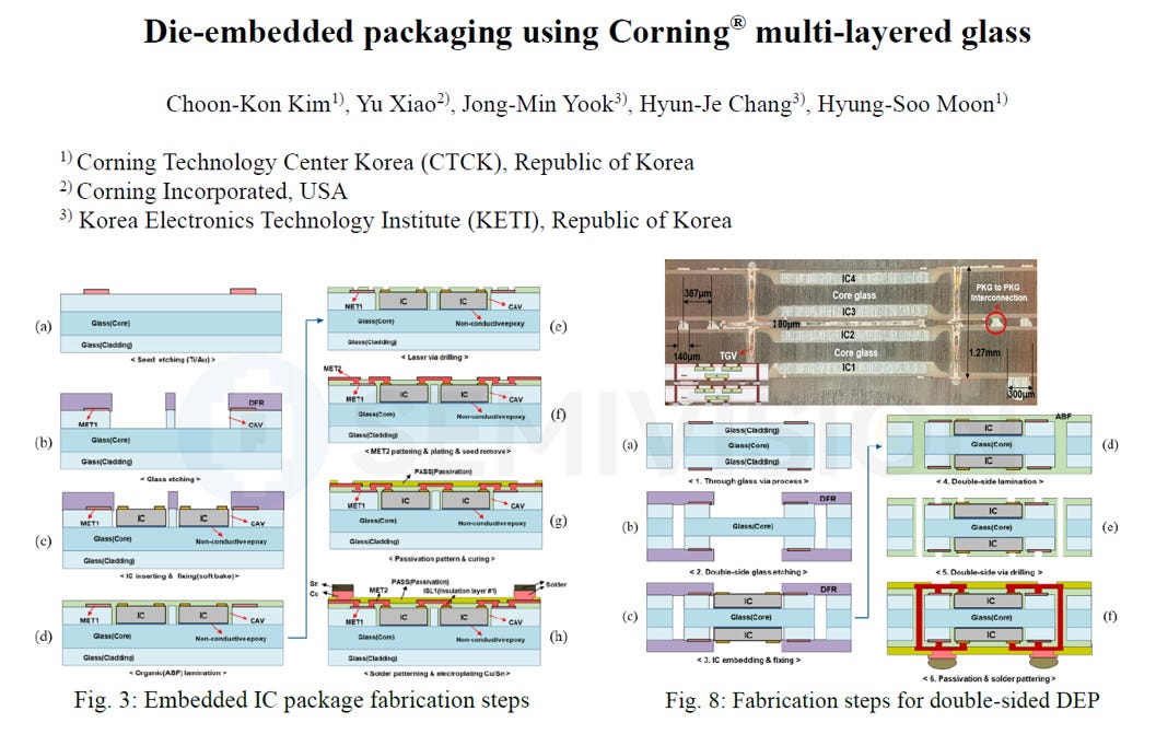 TSMC: Acceleration of Taiwan’s “Local-to-Local” Semiconductor Strategy