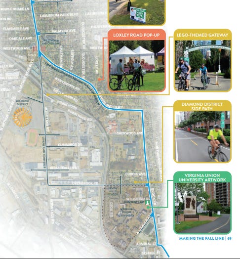 Diverging Vision for the Fall Line Trail Route Through the City of Richmond
