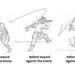 Sword Essentials 5 - Basic Defense Techniques