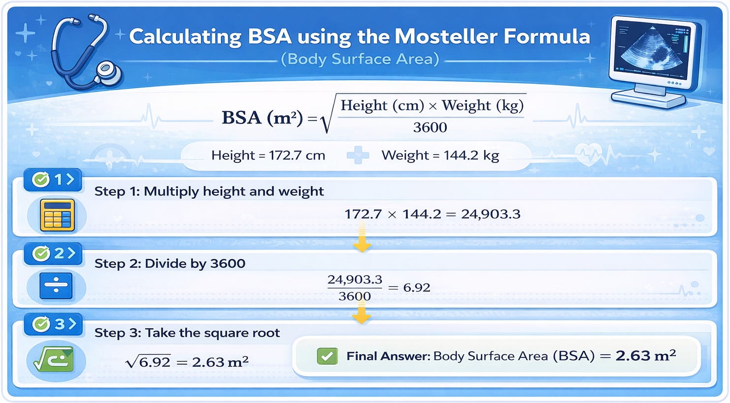 How to Index Ascending Aorta Size to Body Surface Area (BSA)