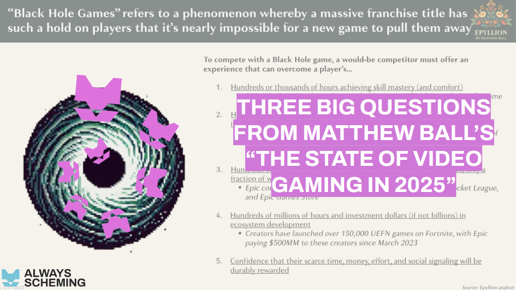Three Big Questions from Matthew Ball's "The State of Video Gaming in 2025"
