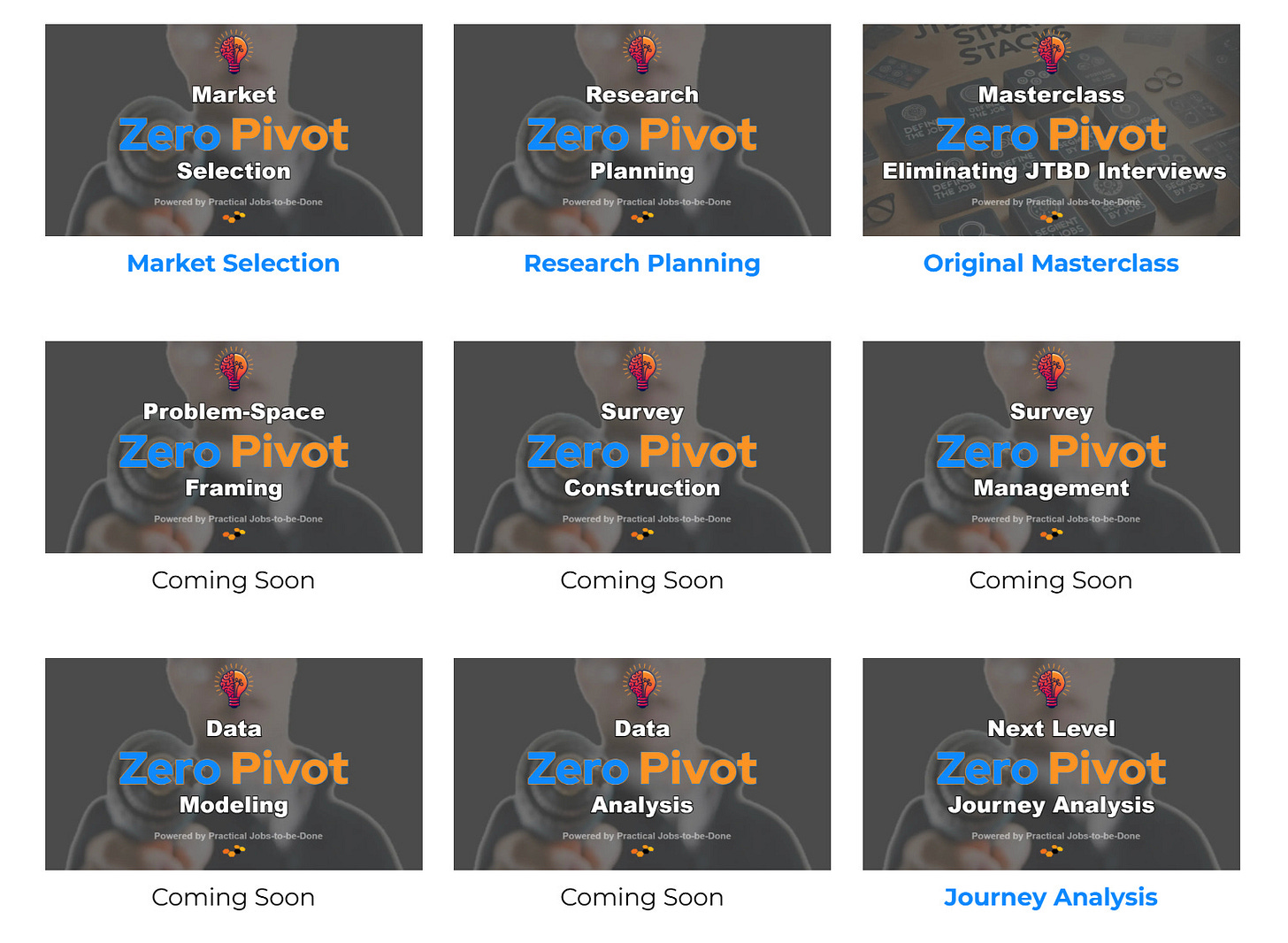 How to Use the Opportunity Score to Prioritize Your Product Roadmap ...