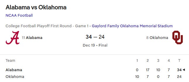 There's No Virtue Signaling in Football! Sooner Ideologues Drop Ball ...